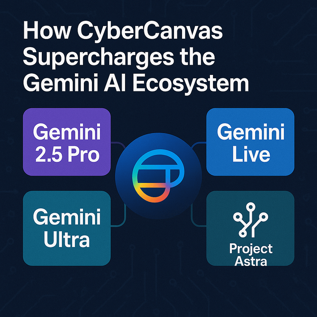 Empowers the Gemini AI Ecosystem with Gemini 2.5 Pro, Live
